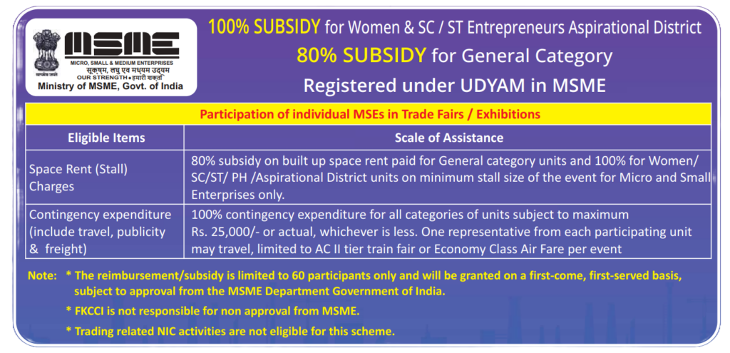 India MSME Conclave 2025